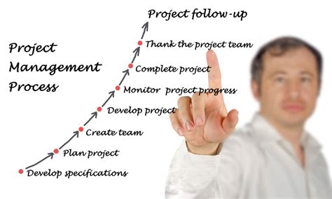 Essential Tools For Streamlining Your Business Processes