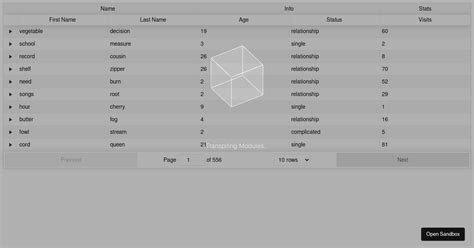 React Form Stepper Examples Codesandbox