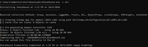 Active Directory Ad Attacks And Enumeration At The Network Layer Lares