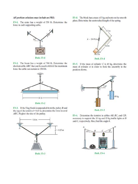 Tutorial 2 Part1 Equilibrium Of A Particle Pdf