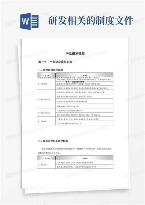 产品研发管理制度Word模板下载 编号qevkdjyb 熊猫办公