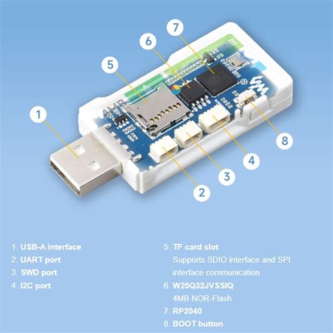 Waveshare 25394 Rp2040 Geek Development Board Based On Rp2040 Microcontroller With 114inch