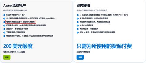 永久免费语音服务！微软 Azure 注册实操，零成本实现tts自由azure Tts Csdn博客