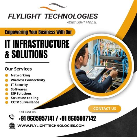 Flylight Technologies On Linkedin Networking Itsecurity Wirelessnetworking Firewallsecurity…