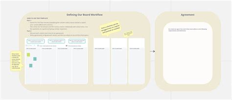 Defining Jira Board Workflow Template Miroverse
