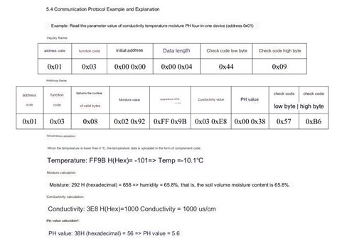 Serial Modbus RS Decode The Message Received Arduino Stack Exchange