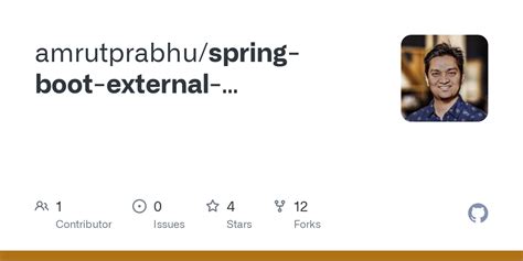 Github Amrutprabhuspring Boot External Configuration Options