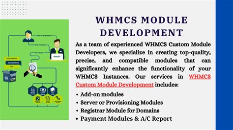 Ppt Whmcs Custom Software Development Powerpoint Presentation Free Download Id 13072085
