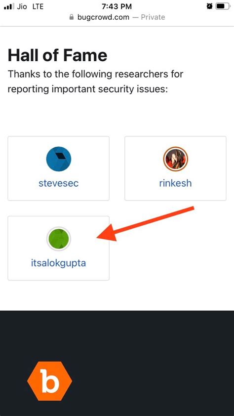 Alok Kumar On Linkedin Bugbounty Bugcrowd Halloffame