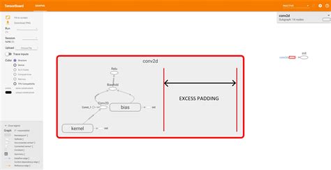 Excess Right Padding When Displaying Expanded Nodes In Graph View