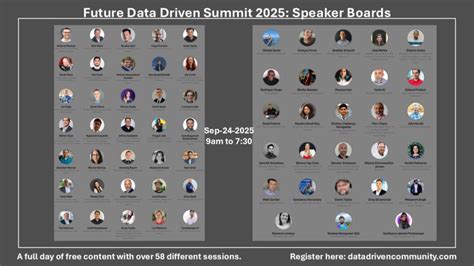 Get Ready For A Full Free Day Of Innovation Insight And Inspiration At The Futuredatadriven