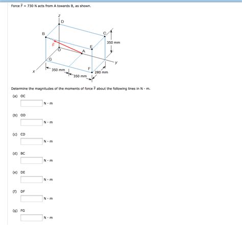 Solved Force F N Acts From A Towards B As Shown Chegg Com