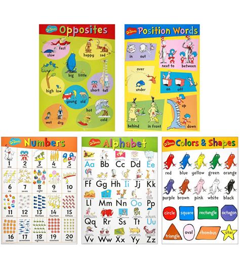 Eureka Dr Seuss Beginning Concepts Bulletin Board Set 2 Sets Phonics