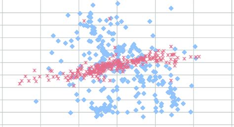 Chiller Performance Download Scientific Diagram