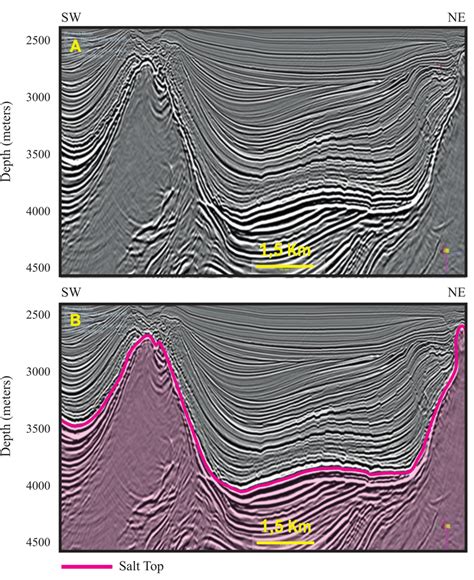 Seismic Section Showing Anticlinal And Synclinal Structures And Many