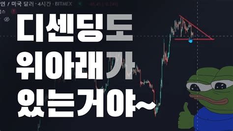 고점에서의 디센딩 트라이앵글 비트코인 상승과 도미넌스 알트코인의 관계 Youtube