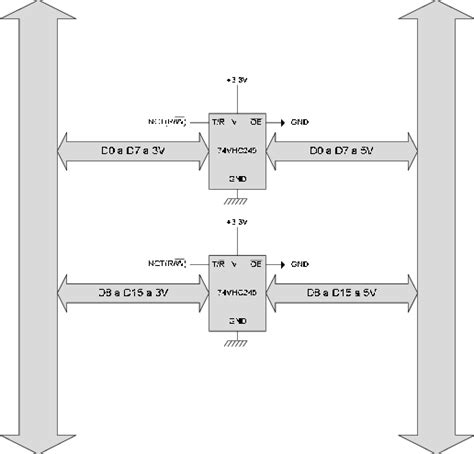 3 3V To 5 V Data Bus Adaptation Download Scientific Diagram