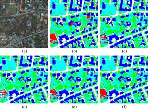 Semantic Segmentation Of Multisensor Remote Sensing Imagery With Deep Convnets And Higher Order