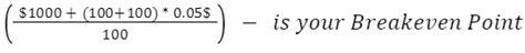 Breakeven Point Indicator Bookmap Knowledge Base