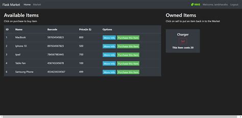 Github Iambharatksflask Market It Is A Web Application That Enables A User To Buy And Sell