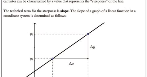 Problem Solving Before Instruction