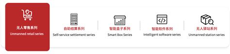 无人超市无人驿站无人店 府易ifuree Ai赋能传统零售数字化转型