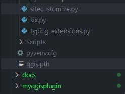 Getting Started With QGIS Plugin Development In Gispo