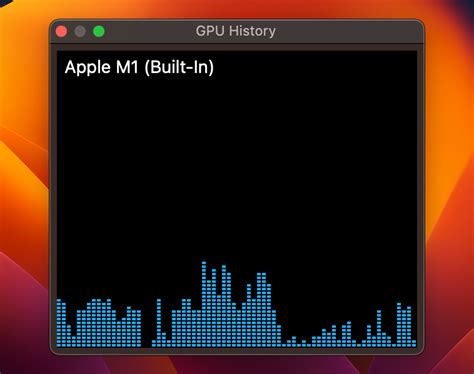 How To Monitor Your Mac Cpu Gpu And Ram Usage How To Monitor Your Mac Cpu Gpu And Ram Usage