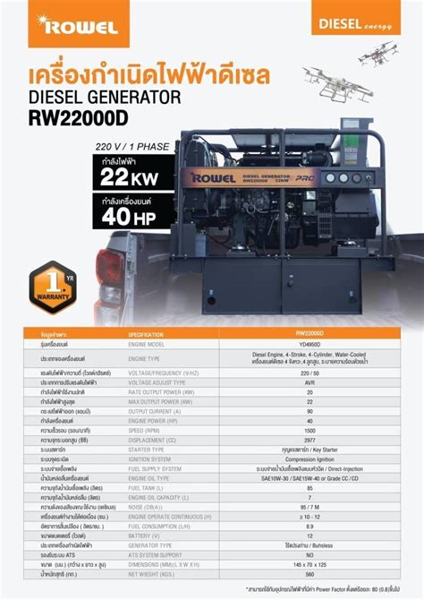 Rowel เครื่องปั่นไฟ ดีเซล รุ่น Rw22000d 220v 2000วัตต์ 40hp เครื่องยนต์ 4สูบ เครื่อง