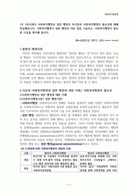 사회복지행정론