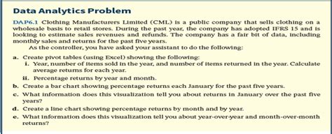 Data Analytics Problem Dap6 1 Clothing Manufacturers