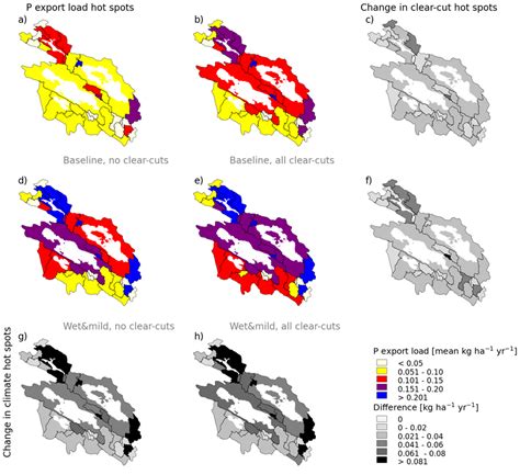 Phosphorus Export [kg Ha −1 Year −1 ] With Clear Cut Scenarios In Download Scientific Diagram