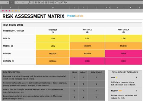 How To Make A Risk Assessment Matrix In Excel Templates Include