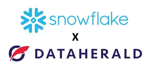 dataherald yc w21 on linkedin how to perform nl to sql using