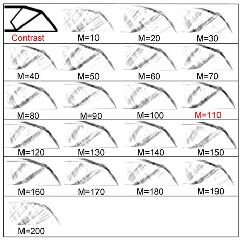Real Time Structure Generation Based On Data Driven Using Machine Learning