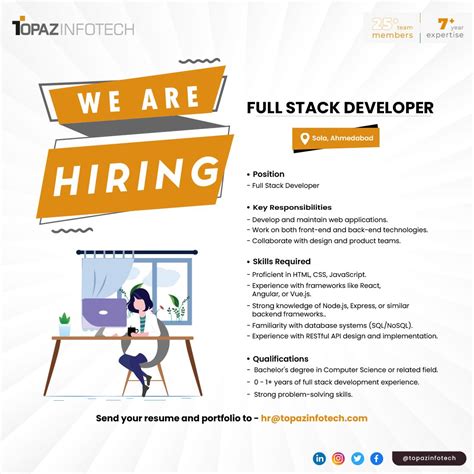 Topaz Infotech On Linkedin Full Stack Developer Requirement Location