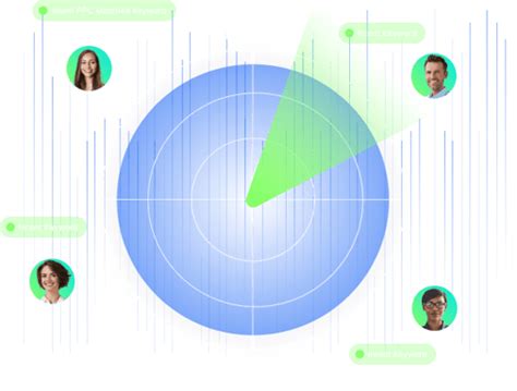 What Is Intent Based Marketing And How Does It Work