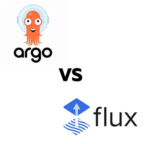 argo cd vs flux cd choosing the right gitops tool for your kubernetes