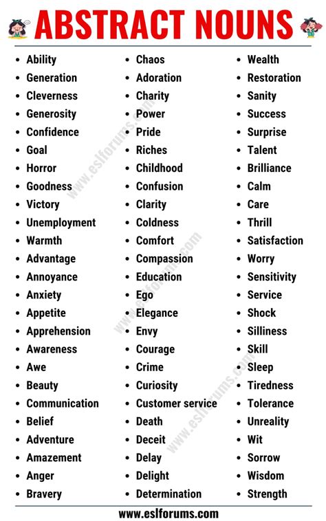 Abstract Noun List Of Common Abstract Nouns In English Artofit