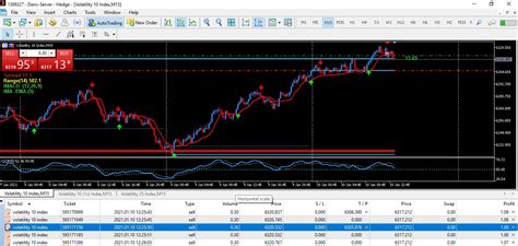 Paid Trading System For Mt5 Volatility Index Deriv Binary For Free