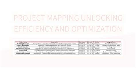 Unlocking Efficiency And Optimization Through Project Mapping Excel