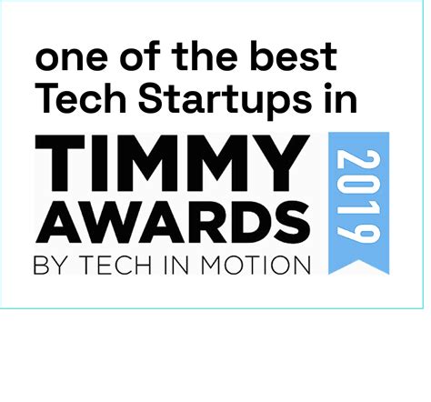 Ruby On Rails Development Company — Rubyroid Labs Ror Development Services