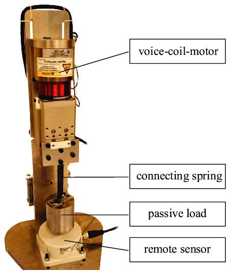 two mass oscillator system with non collocated contactless sensing and