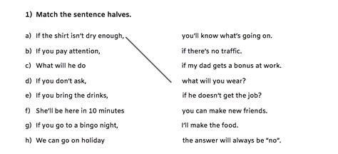 First Conditional Will Can Negative Sentences And Questions