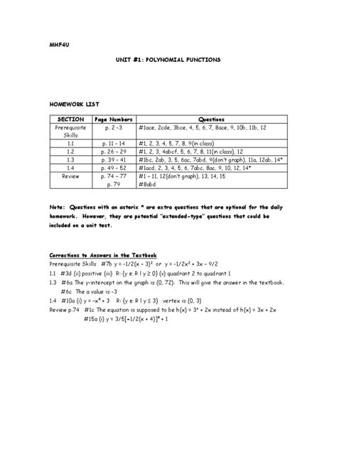 Mhf4u Unit 1 Notes With Solutions Pdf Polynomial Maxima And Minima
