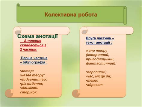 Урок презентація розвитку мовлення у 7 класі Анотація