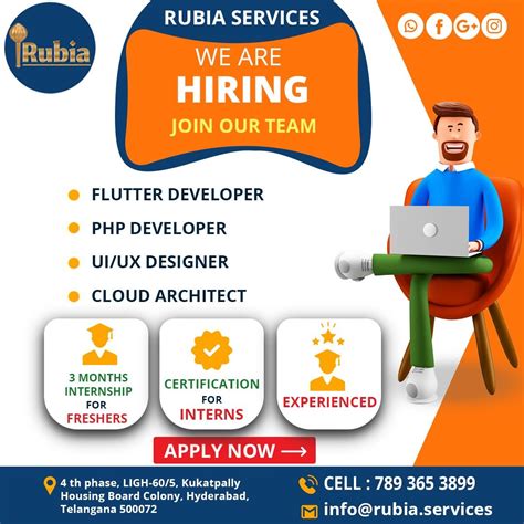 Veera Sudhakara Rao Kaza On Linkedin We Are Hiring Software Developers Join Our Team