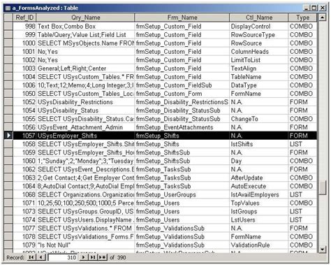 Migrating Access Apps To SQL Server Database Journal