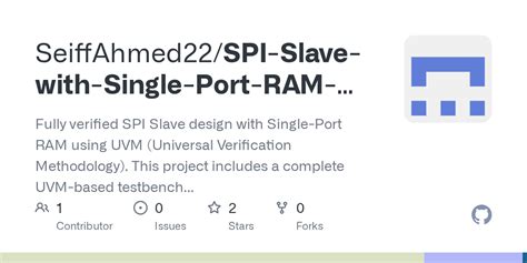 Github Seiffahmed22spi Slave With Single Port Ram Uvm Fully Verified Spi Slave Design With