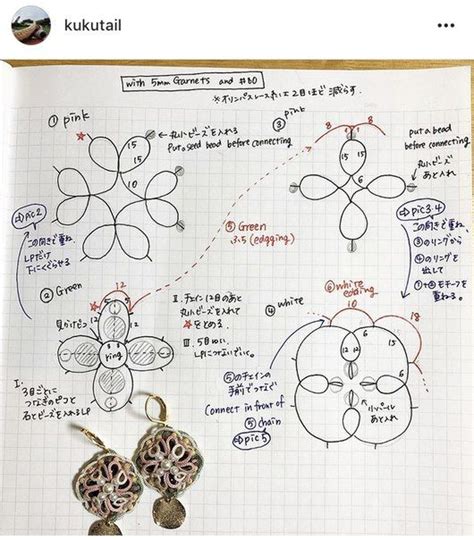 Клуб Фриволите | Фриволите, Узоры фриволите, Ювелирные изделия фриволите